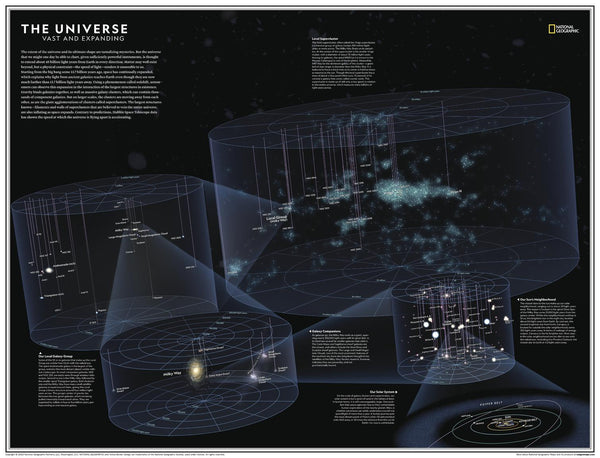 Universe: Vast and Expanding National Geographic - Mapworld