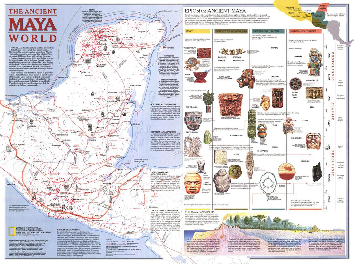 Ancient Maya World - (1989) – National Geographic | Mapworld