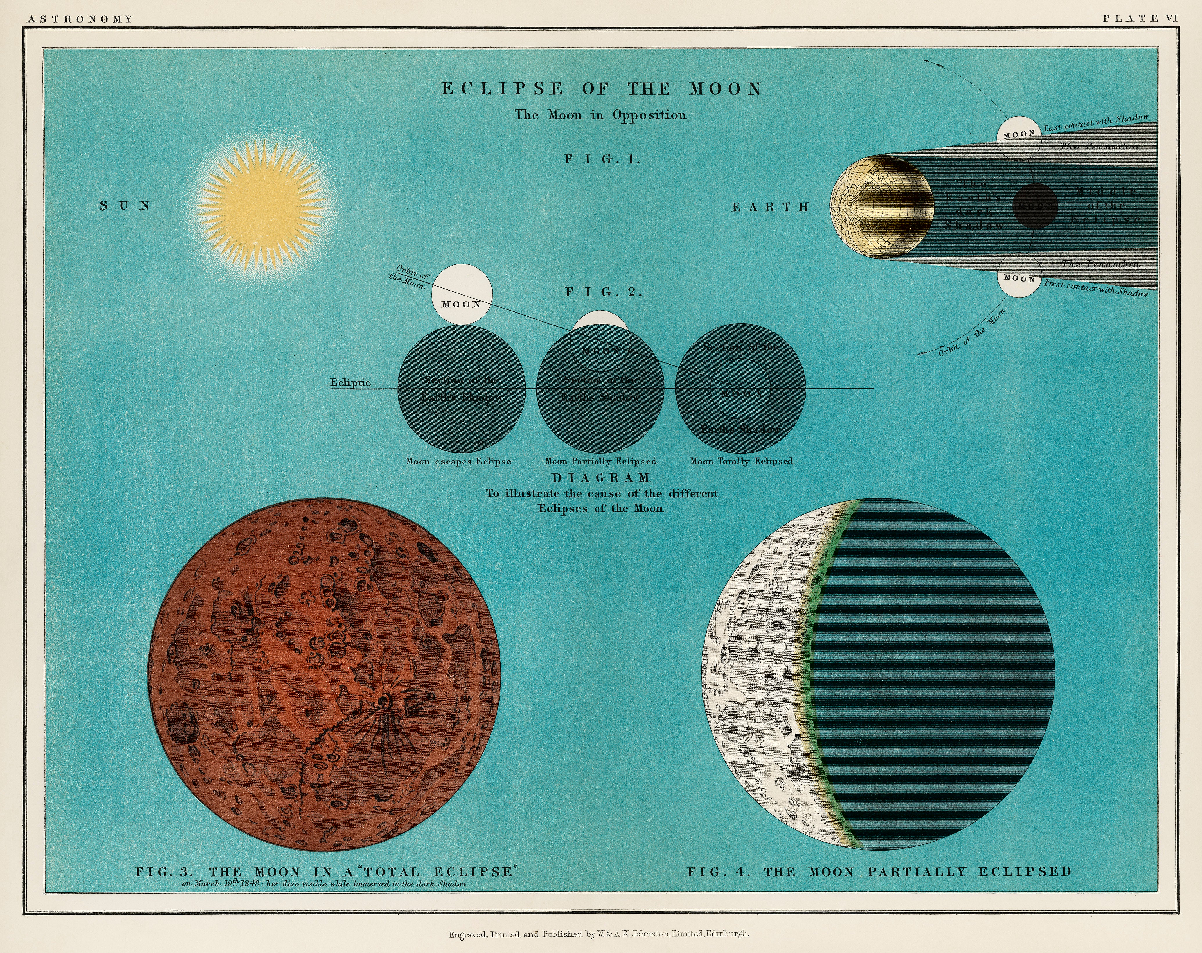 Eclipse of the Moon (1908), An antique celestial chart of phases of th